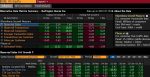 The Bloomberg Terminal - Yesterdays office